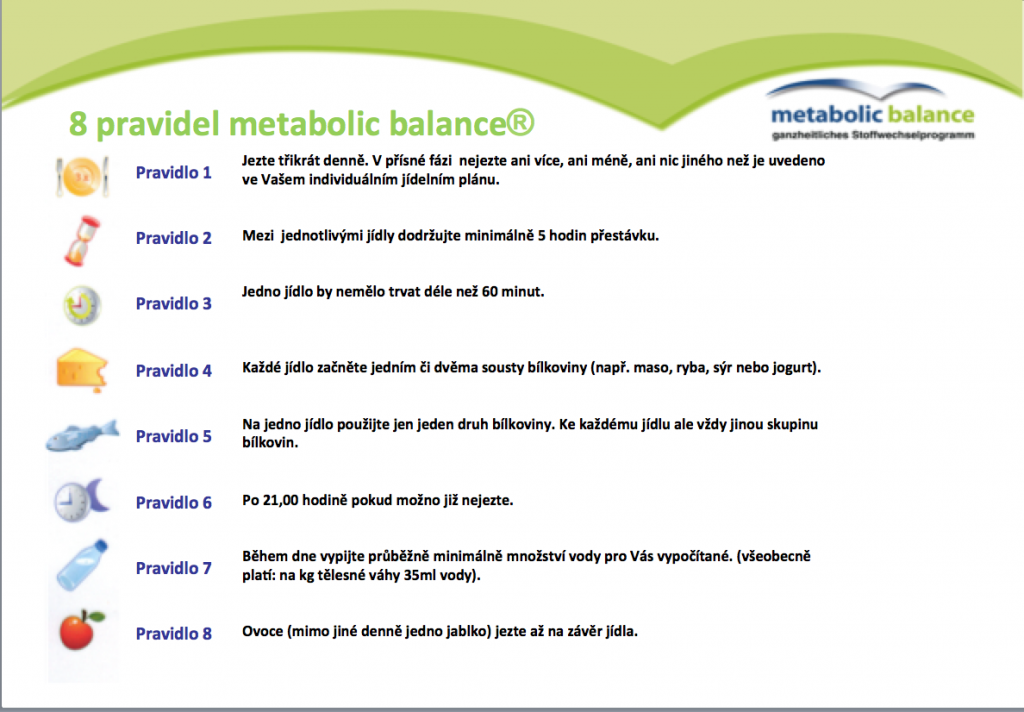 Metabolic Balance | » Základní pravidla stravování podle programu ...